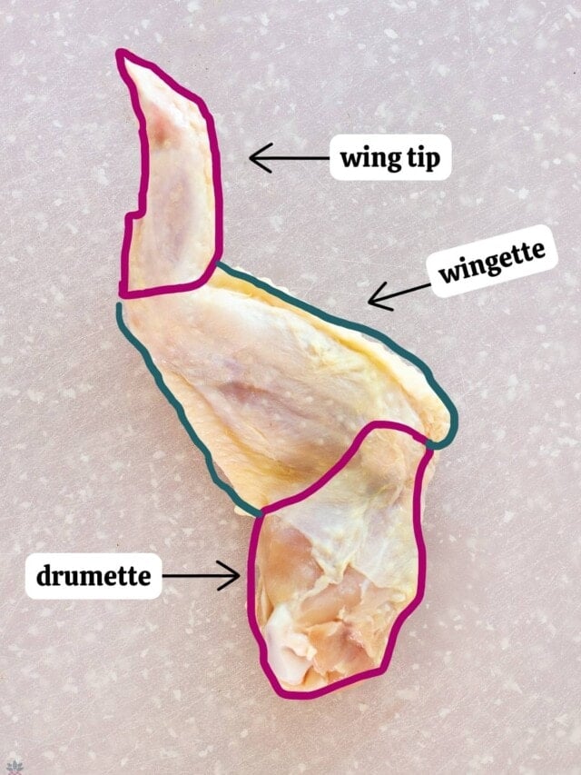 How To Cut Chicken Wings: Step-By-Step Guide & Tips - Intentional ...