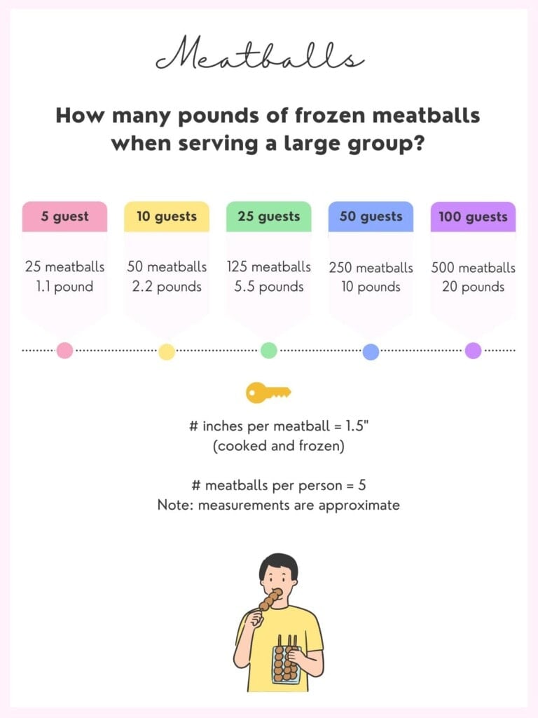Saucy Crockpot Meatballs with Grape Jelly and Chili Sauce - Intentional ...