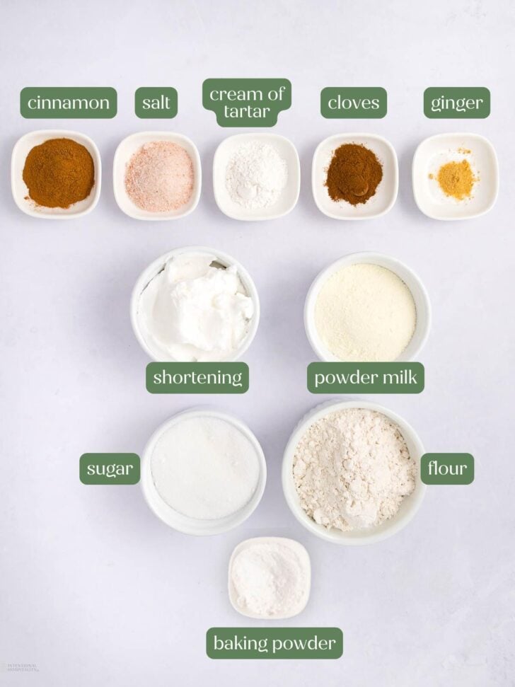 Easy Gingerbread Cake Mix Recipe In A Jar - Intentional Hospitality